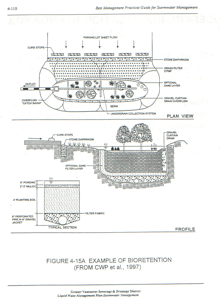 Green Technology Research : Photovoltaic Systems